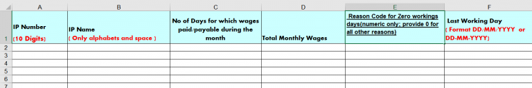 What is ESI? Everything you need to know | Asanify