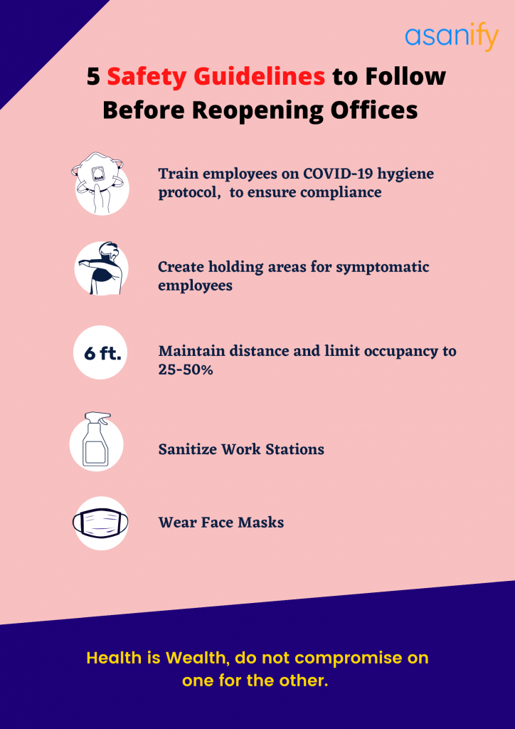 [20+ Official Workplace Safety Guidelines] How to reopen now | Asanify